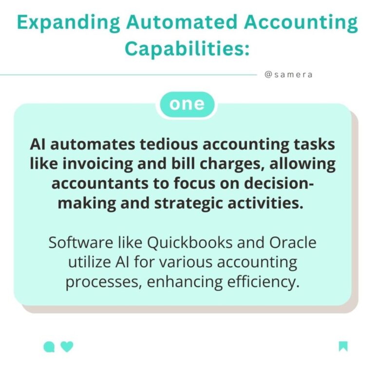 Samera | 4 Ways AI is Optimising Accounting & Bookkeeping - Samera